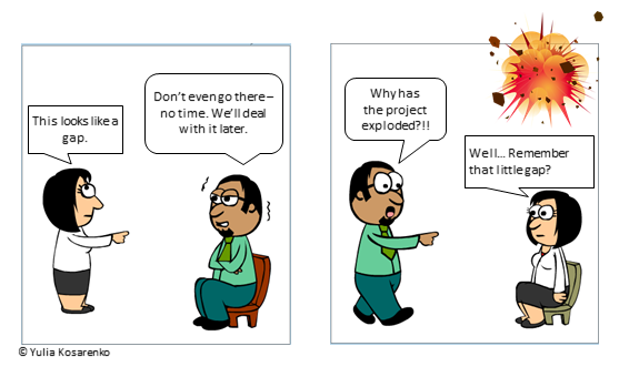 BA Mindset Principle #6: Uncover Gaps – Do Not Cover Them Up - Why Change