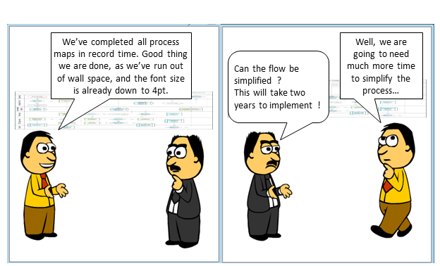 BA Mindset Principle #7: Simplify Until Nothing Can Be Removed - Why Change
